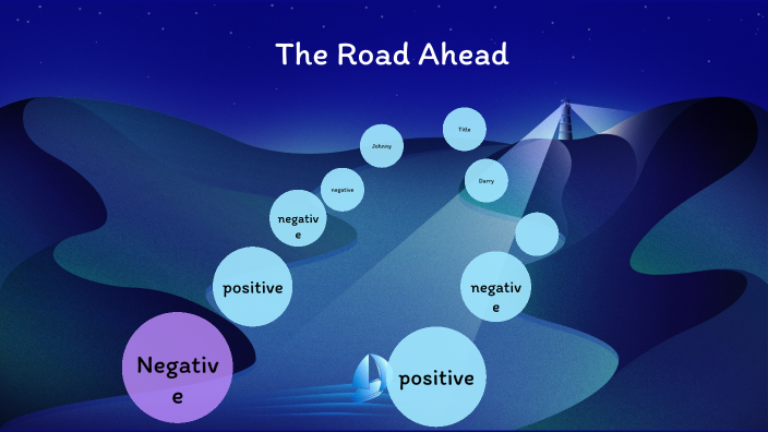 The outsiders event timeline by Jailynne Alvarado on Prezi