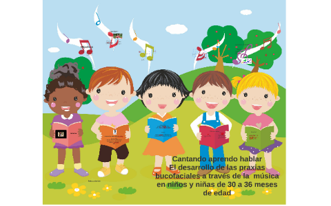 praxias bucofaciales by carolina ceballos peña on Prezi