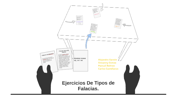 Falacia Ignoratio Elenchi by Alejandro Garzon on Prezi