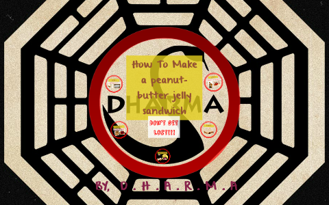 How To Make a peanut-butter jelly sandwitch by Michael Stallcup on Prezi