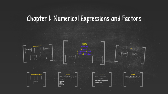Chapter 1: Numerical Expressions and Factors by Rachel Watkins on Prezi