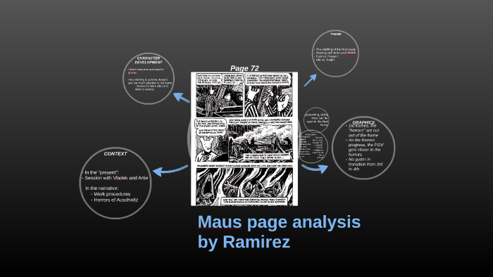 Maus page analysis by laura Ramirez on Prezi