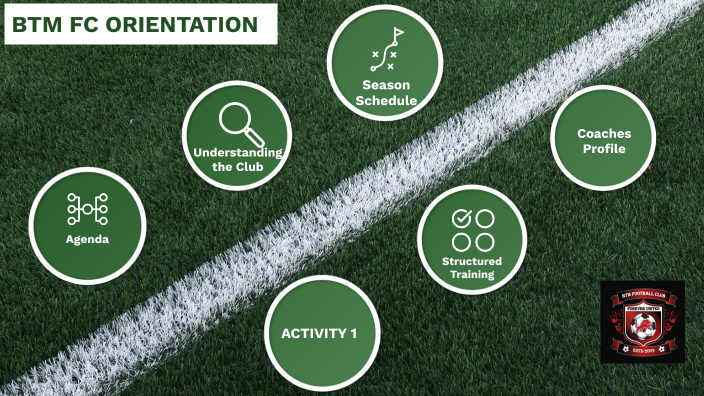 BTM FC ORIENTATION PPT by Sharadindu Jana on Prezi