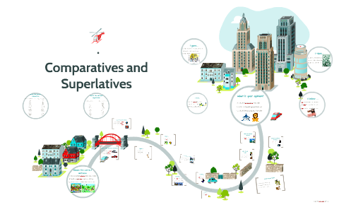 Comparatives and Superlatives by Dave Simon on Prezi