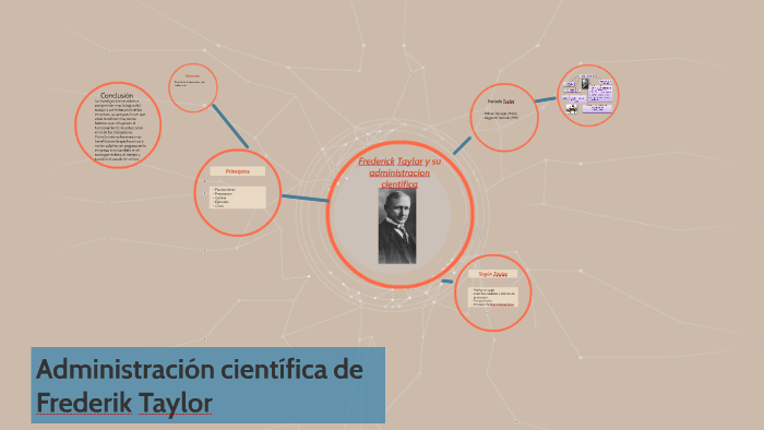 Administration cientifica de Frederik Taylor by Yerko eb on Prezi