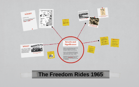 The Freedom Rides 1965 by Scott Goodrick on Prezi