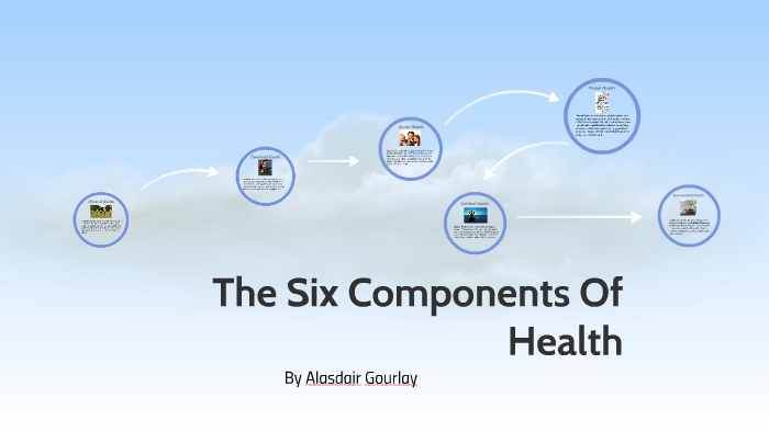 The Six Components Of Health by Alasdair Gourlay on Prezi