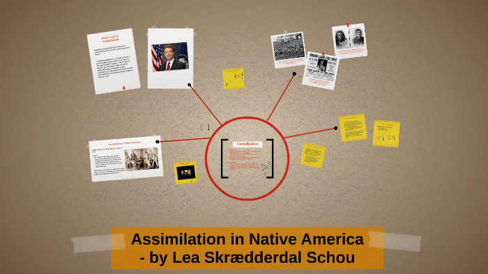 Assimilation in Native America by Lea Schou on Prezi