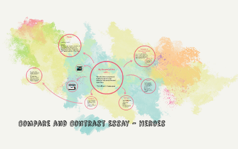 Compare and Contrast Essay - Heroes by Paige Kostelyk on Prezi
