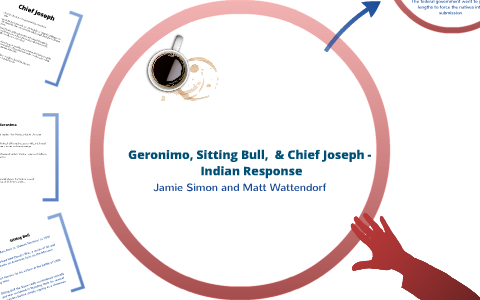 Geronimo, Sitting Bull, & Chief Joseph - Indian Response by Jamie Simon ...