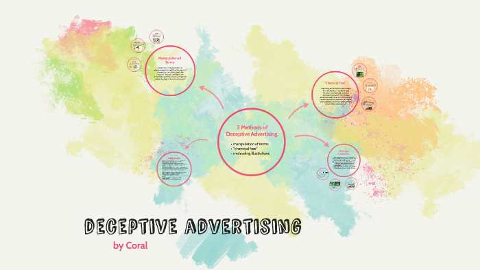 deceptive advertising by Coral Willness on Prezi