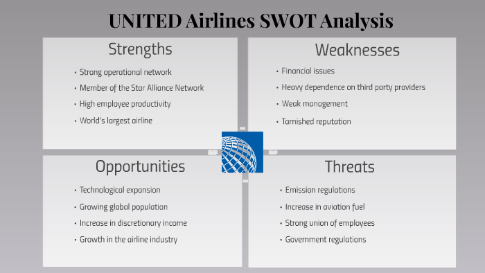 UNITED Airlines SWOT Analysis by Christie N on Prezi