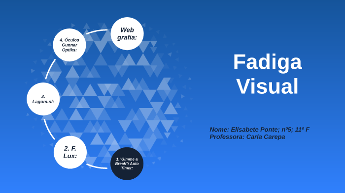 Fadiga Visual by Elisabete Ponte on Prezi