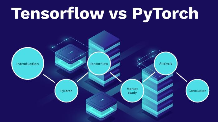 Tesorflow vs PyTorch by Gabriel Francez on Prezi