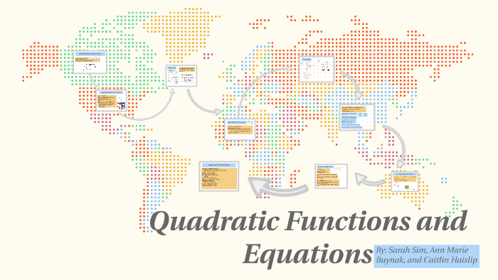 Quadratic Functions and Equations by Sarah Sim on Prezi