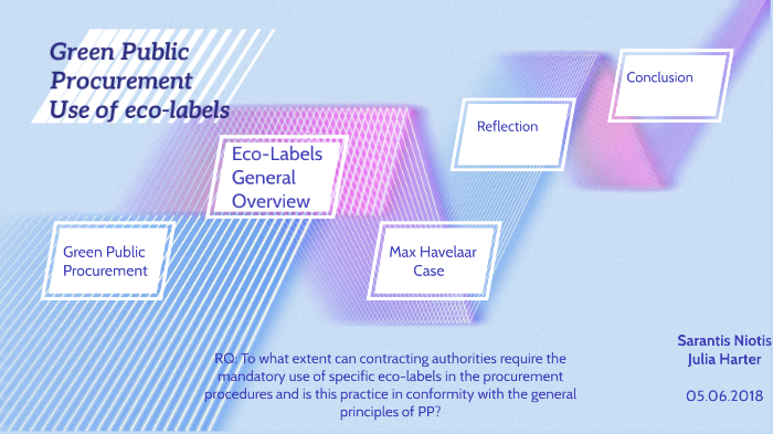 GPP and Eco-labels by Julia Harter on Prezi