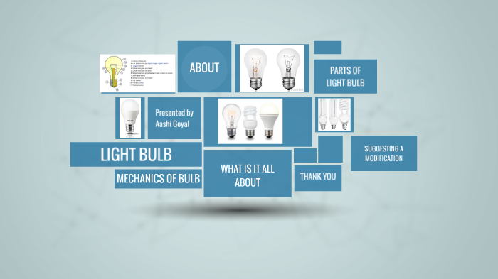 ALL ABOUT LIGHT BULB by aashi goyal on Prezi