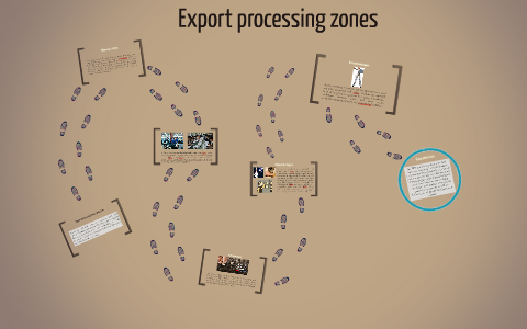 Export processing zones by Max Shamray on Prezi
