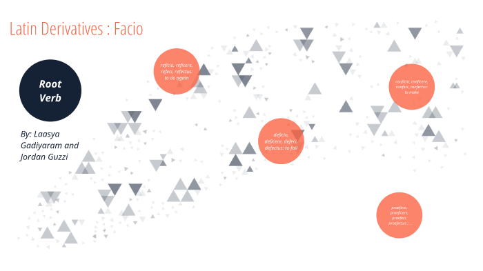Latin Derivatives : Facio by Jaasya Guzziaram on Prezi