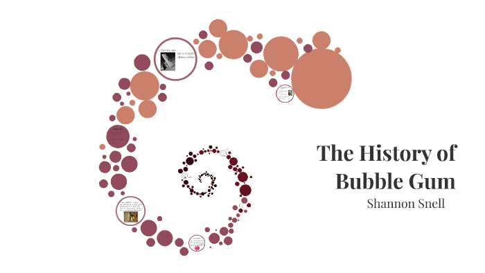 The History of Bubble Gum by Shannon Snell on Prezi