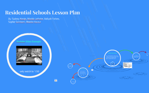 First Nations & Residential Schools Lesson Plan by Maddie Kaczur on Prezi