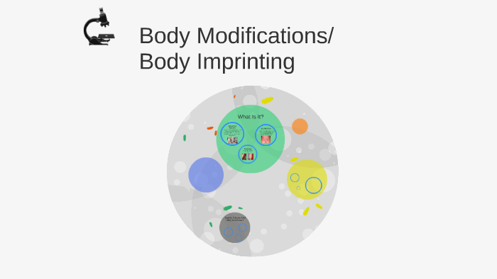 Body Modifications/ Body Imprinting by Stephanie Nava on Prezi