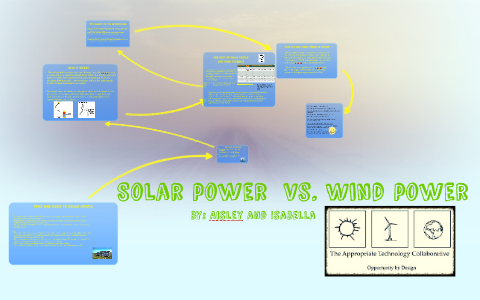 Solar power vs. Wind power by Isabella A on Prezi
