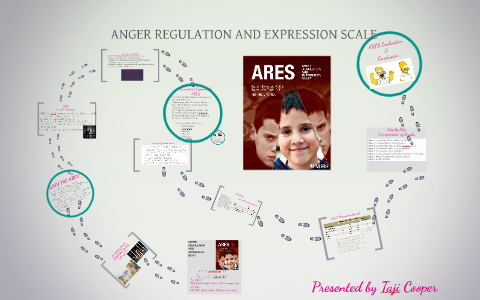 ANGER REGULATION AND EXPRESSION SCALE by taji cooper on Prezi