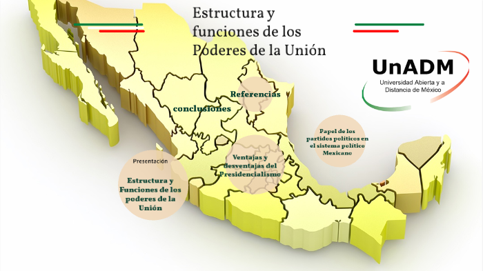 Estructura y funciones de los Poderes de la Unión by CARLOS BAEZA ...