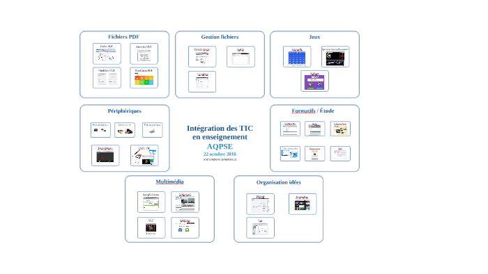 Intégration des TIC - AQPSE by Martin Hébert