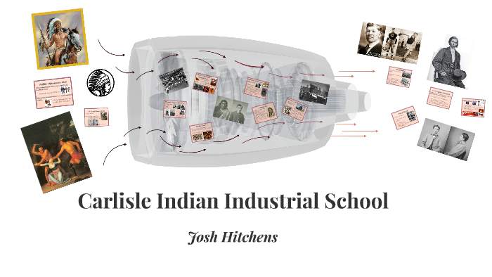 Carlisle Indian Industrial School by Josh Hitchens on Prezi
