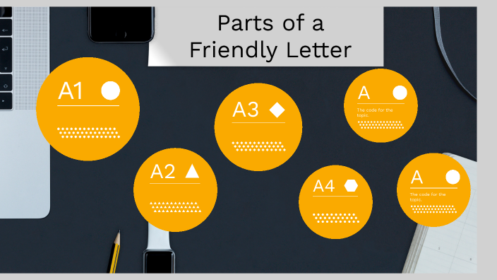 Parts of a Friendly Letter by Dane Huseman on Prezi