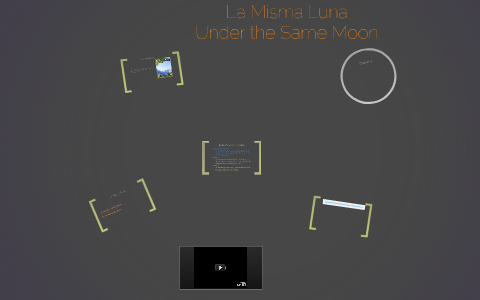 La Misma Luna by Myles Hicks on Prezi