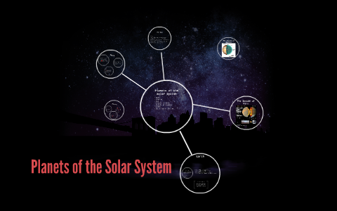 Planets of the Solar System by Ainsley Wilson on Prezi