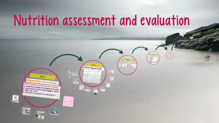 malnutrition risk assessment by Rujee Rattanasathien on Prezi