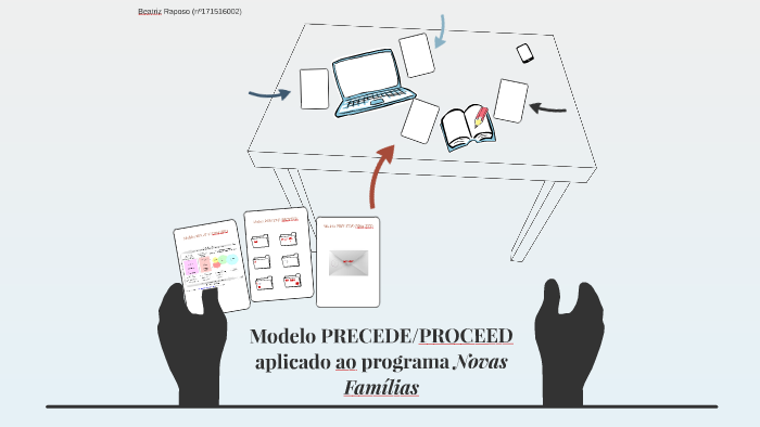 Modelo PRECEDE/PROCEED aplicado ao programa Novas Famílias by Joana ...