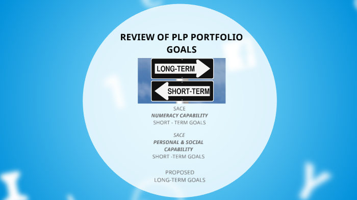 Personal Learning Plan Reflection Scaffold by Ethan Eaton on Prezi