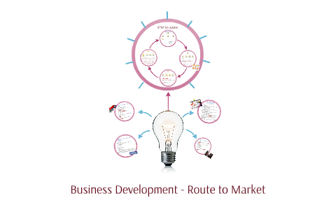 Business Development - Route to Market by Mina Sherif