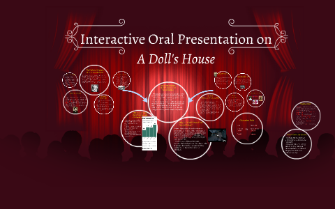 Interactive Oral Presentation on A Doll's House by J V on Prezi