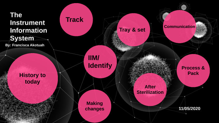 The instrument information system by Francisca Akotuah on Prezi