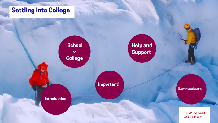 Settling into College by steve curran on Prezi