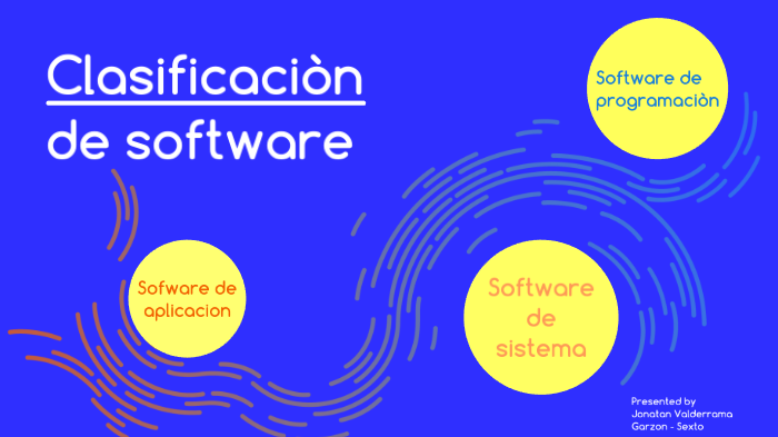 Clasificación de Software by Jonatan Valderrama on Prezi