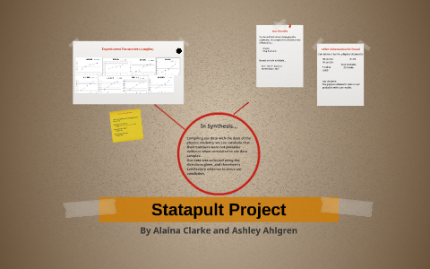 Statapult Project by Alaina Clarke on Prezi