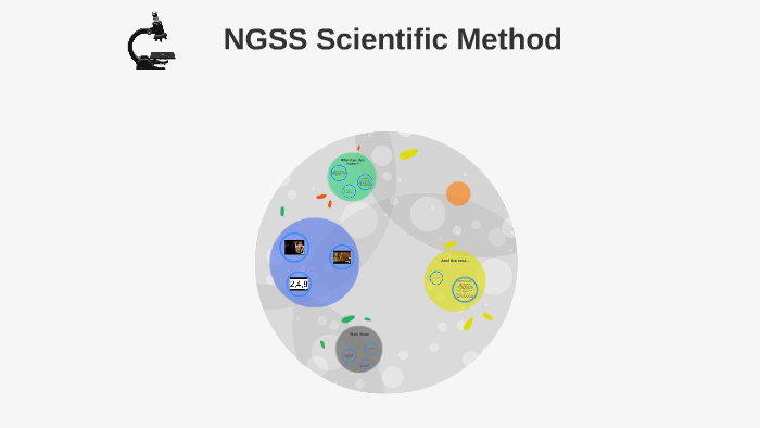 NGSS Scientific Method by Allison Hingst Elo on Prezi