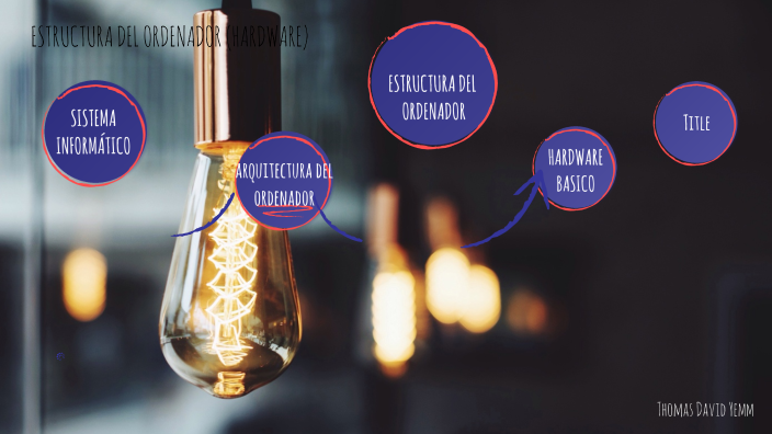 Estructura del ordenador by Thomas David Yemm on Prezi