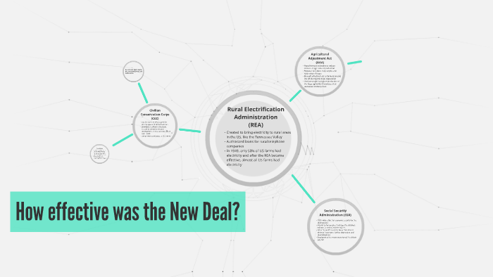 How effective was the New Deal? by Grace McCaffrey on Prezi