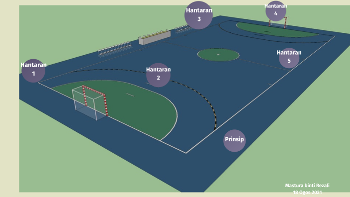 Hantaran Bola Baling by Mastura Rezali on Prezi