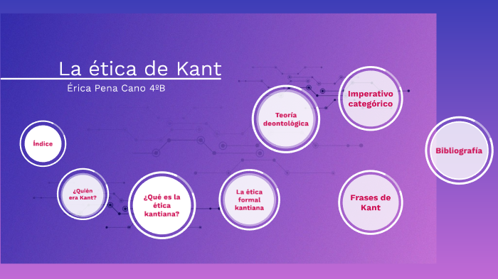 La ética de Kant by Érica Pena Cano on Prezi