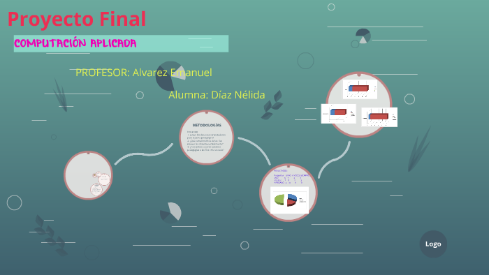 Proyecto Final Computacion by on Prezi