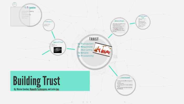 Building Trust by maxine sanchez on Prezi